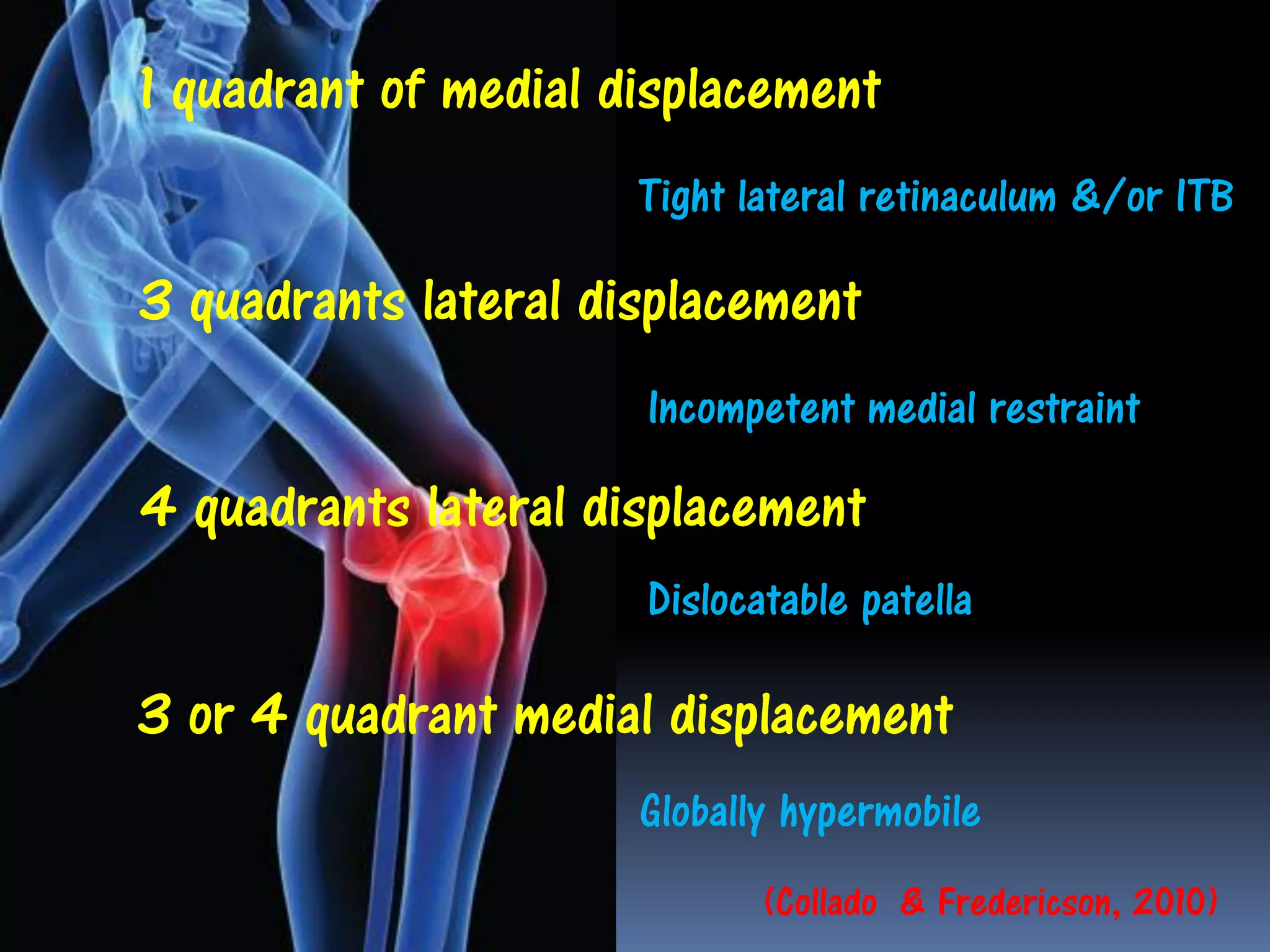 Taping for patellofemoral pain syndrome | PDF