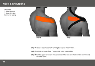 Taping Guide | PDF