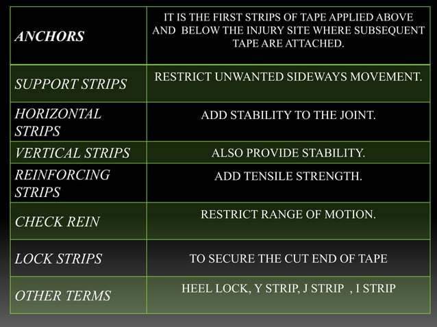Taping | PPTX | First Aid | Injuries