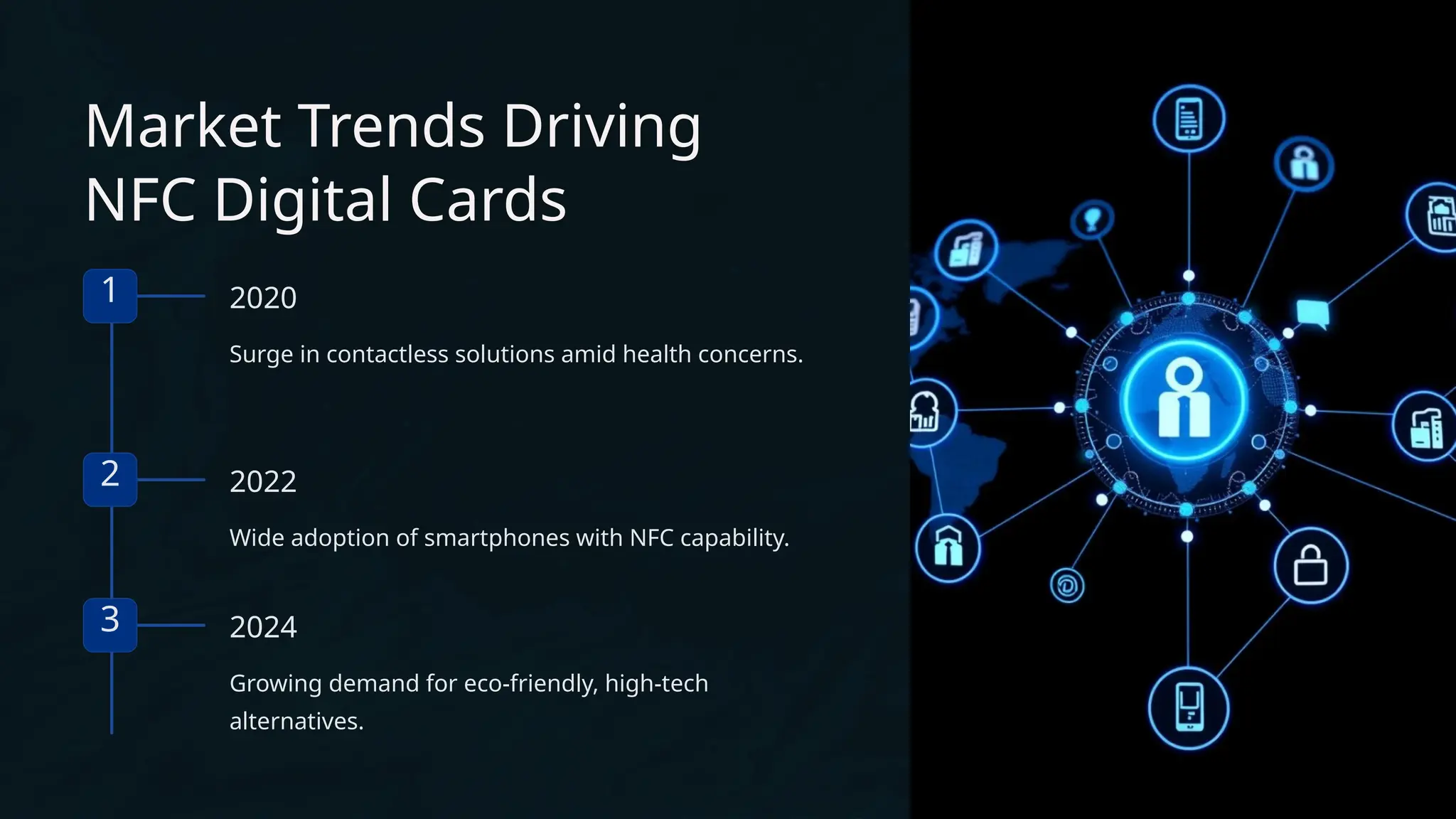Tapitag – Digital Business Cards Revolution | PPTX