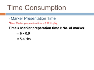 CUT ORDER PLAN SPREADING & CUTTING OF APPAREL PRODUCTS | PPTX