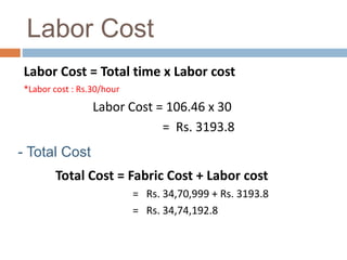 CUT ORDER PLAN SPREADING & CUTTING OF APPAREL PRODUCTS | PPTX