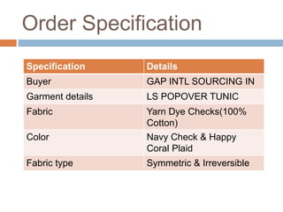 CUT ORDER PLAN SPREADING & CUTTING OF APPAREL PRODUCTS | PPTX
