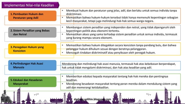 lmplementasi Nilai-nilai Kebangsaan yang Bersumber dari Sesanti Bhinneka Tunggal lka | PPT