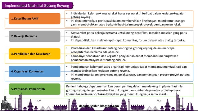 lmplementasi Nilai-nilai Kebangsaan yang Bersumber dari Sesanti Bhinneka Tunggal lka | PPT