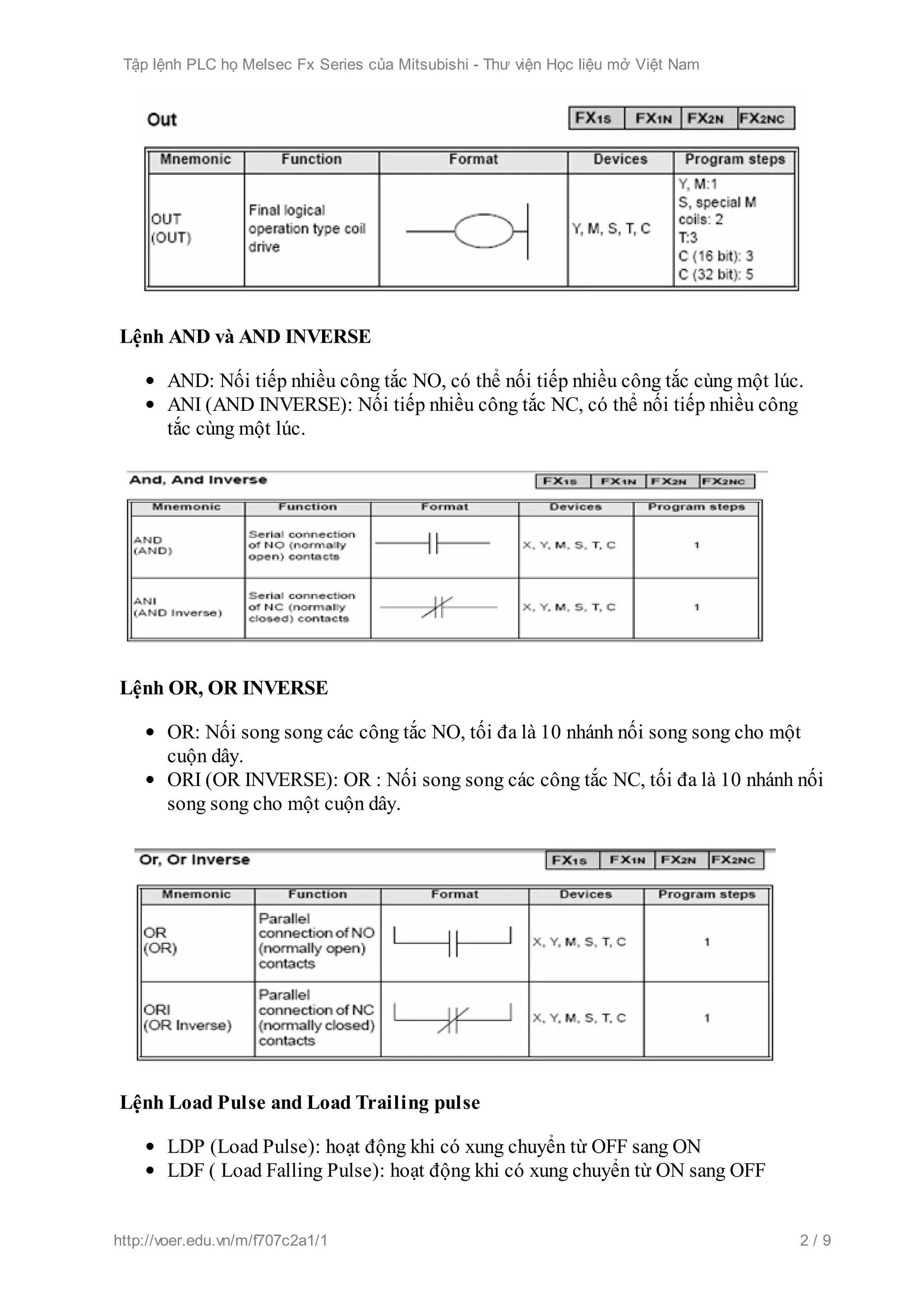 Tập lệnh plc họ melsec fx series của mitsubishi | PDF