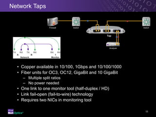 Is the Network Tap Mightier Than the Sword | PPTX | Computer Networking ...