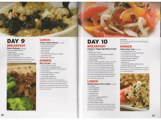 Tapout xt food plan | PPT