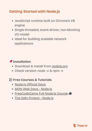 The Ultimate Node.js Resource Cheat Sheet 📝: Learn Everything Free | PDF