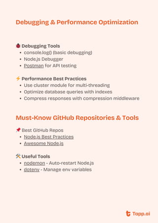 The Ultimate Node.js Resource Cheat Sheet 📝: Learn Everything Free | PDF