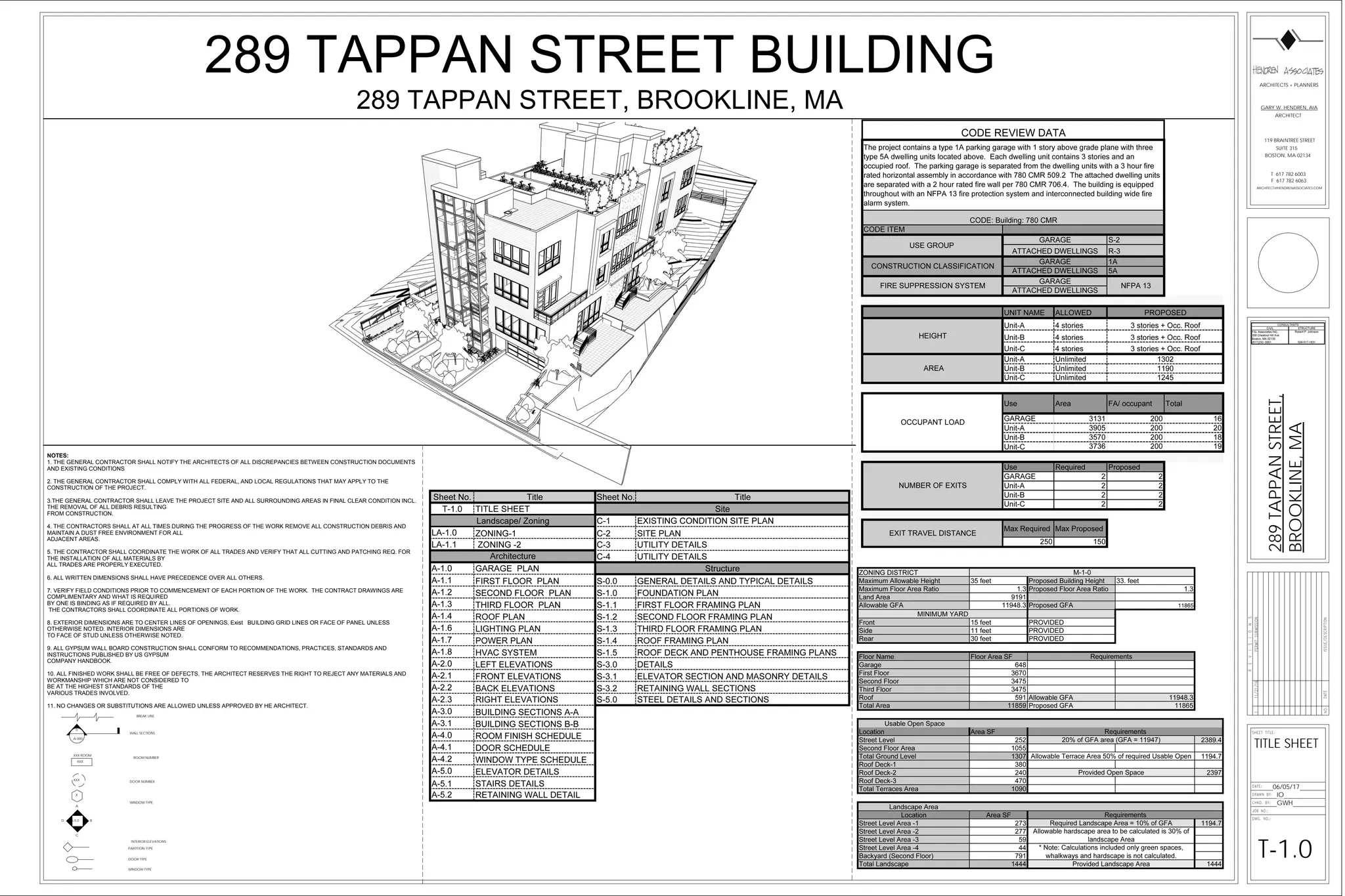Construction Document set | PDF