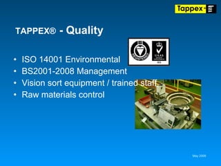 Tappex Overview Af2 | PPT