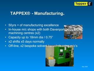Tappex Overview Af2 | PPT