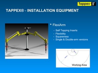 Tappex Overview Af2 | PPT