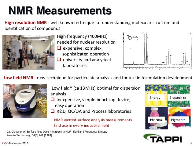 Tappi nano 2016 xigo df final (1)