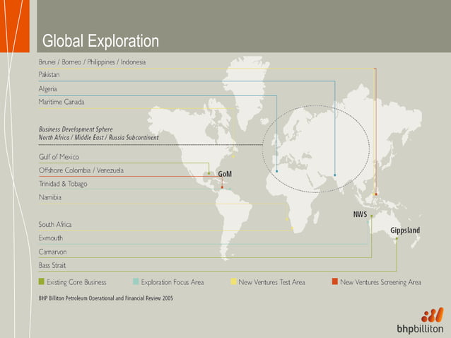 Tapping Into A Massively Interconnected Knowledge Network
