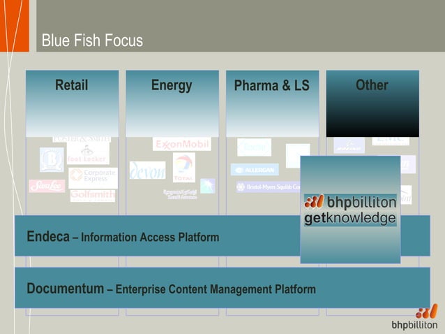 Tapping Into A Massively Interconnected Knowledge Network
