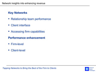 Tapping Networks to Enhance Revenue Performance | PPT