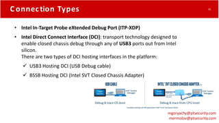 Tapping into the core | PDF