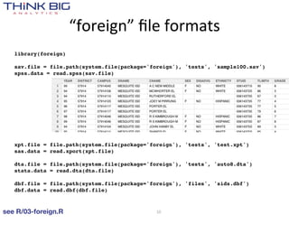 Tapping the Data Deluge with R | PDF | Databases | Computer Software and Applications