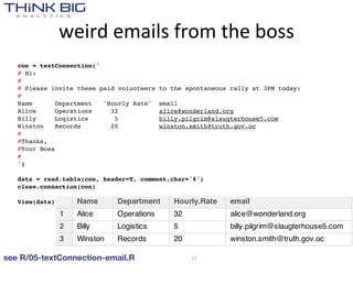 Tapping the Data Deluge with R | PDF | Databases | Computer Software and Applications
