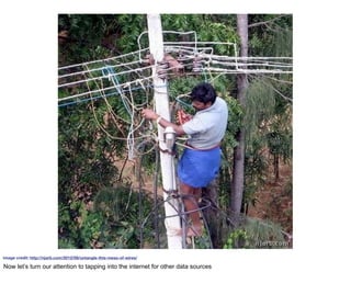 Tapping the Data Deluge with R | PDF | Databases | Computer Software and Applications