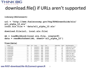 Tapping the Data Deluge with R | PDF | Databases | Computer Software and Applications