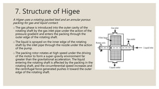 Tapping HiGee Technology IN TEG DEHYDRATION at offshore platforms ...