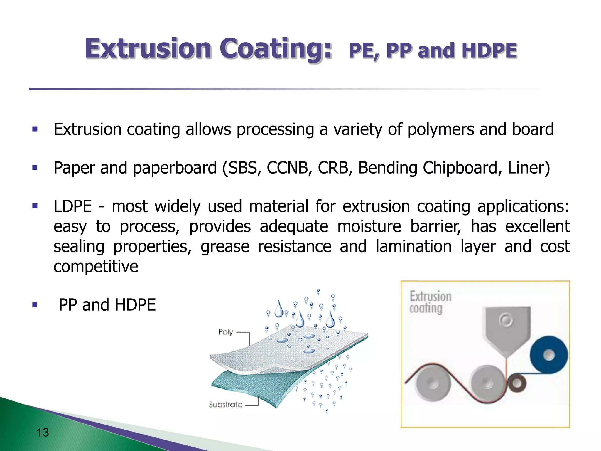 Paper Based Packaging-Sustainable Coatings | PDF