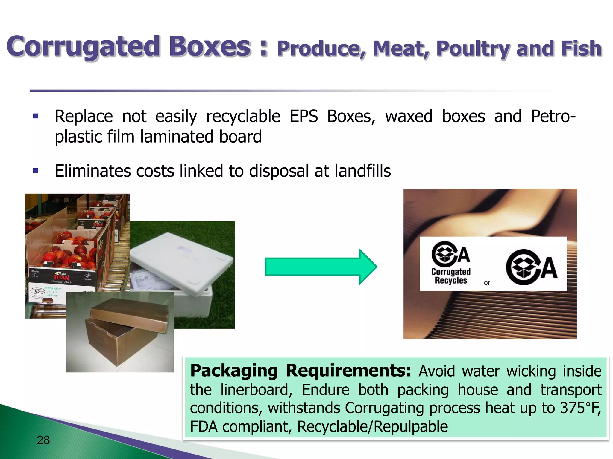 Paper Based Packaging-Sustainable Coatings | PDF