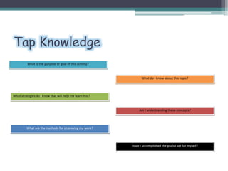 Tap presentation | PPTX
