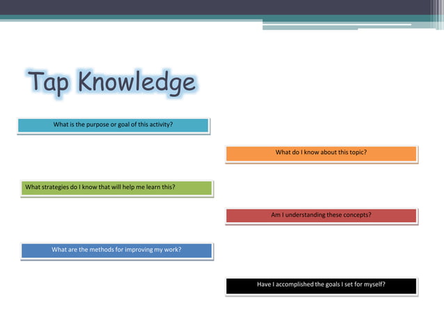 Tap presentation | PPT