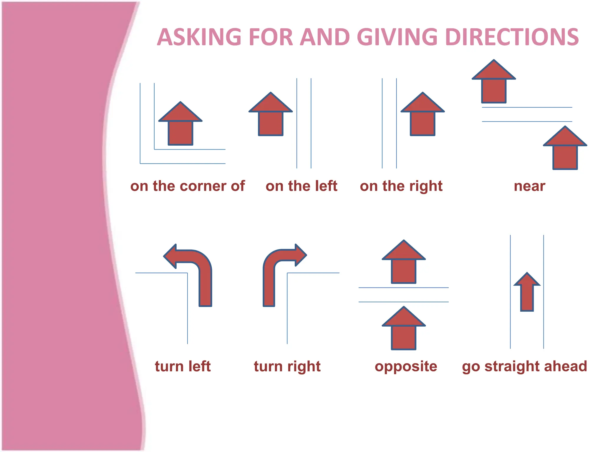 TA PPT EXAMPLE 1 USEFUL DOCUMENT TO CHECK .ppt