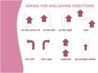 TA PPT EXAMPLE 1 USEFUL DOCUMENT TO CHECK .ppt