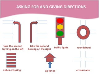 TA PPT EXAMPLE 1 USEFUL DOCUMENT TO CHECK .ppt