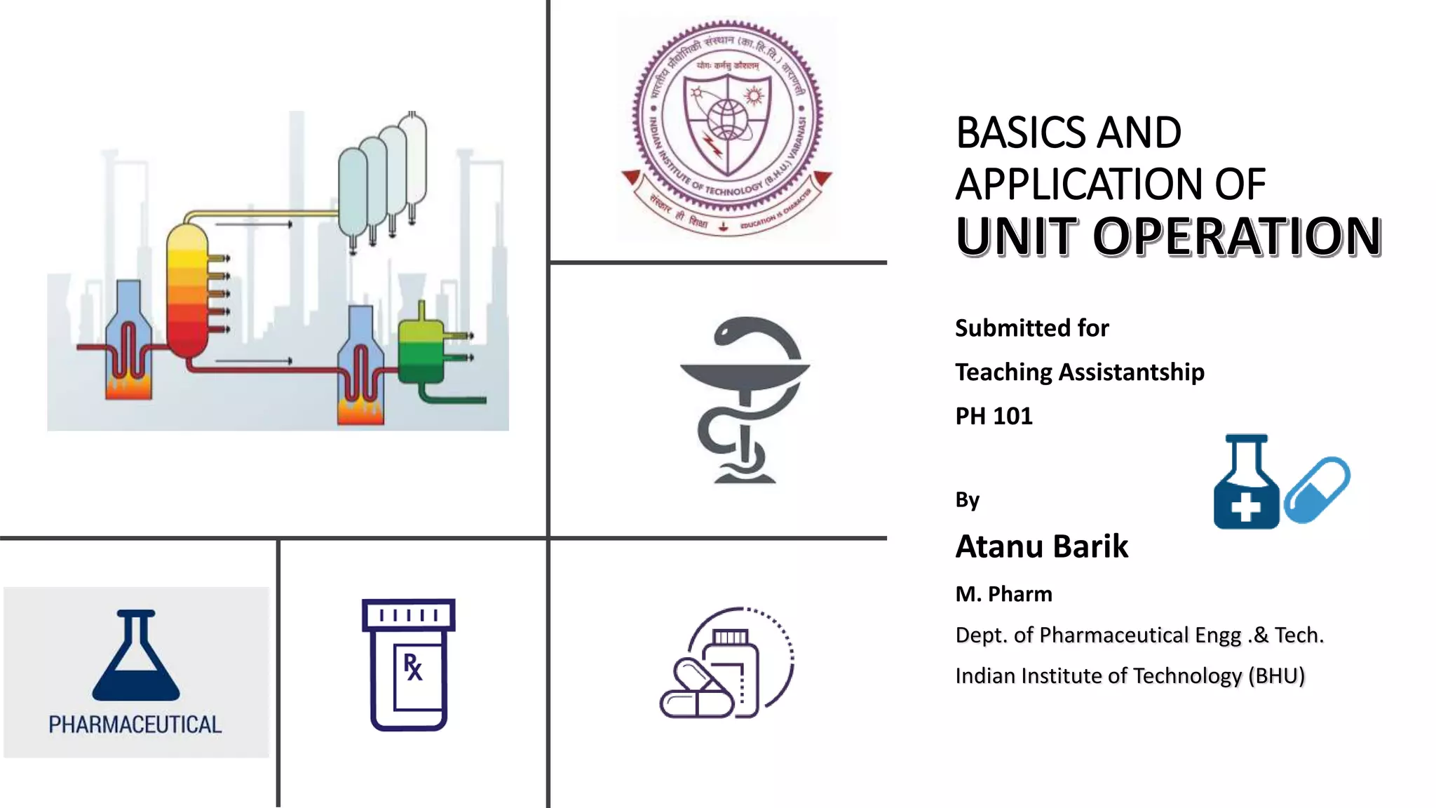 UNIT OPERATIONS : PHARMACEUTICAL ENGINEERING ON BASICS AND APPLICATION ...