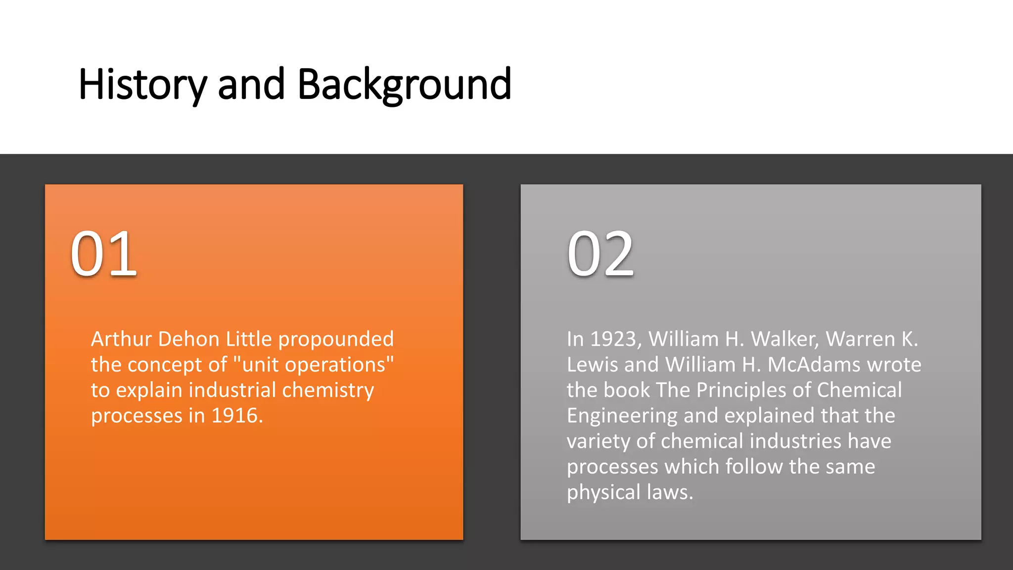 UNIT OPERATIONS : PHARMACEUTICAL ENGINEERING ON BASICS AND APPLICATION ...