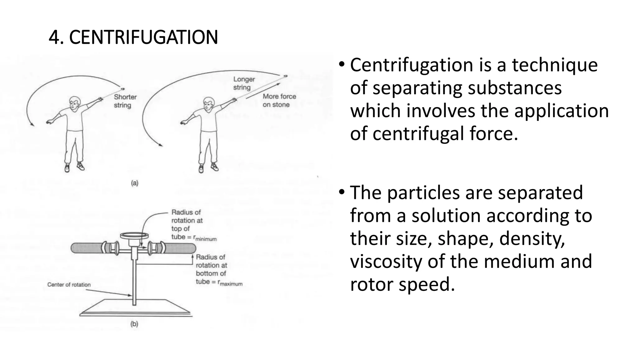 UNIT OPERATIONS : PHARMACEUTICAL ENGINEERING ON BASICS AND APPLICATION ...