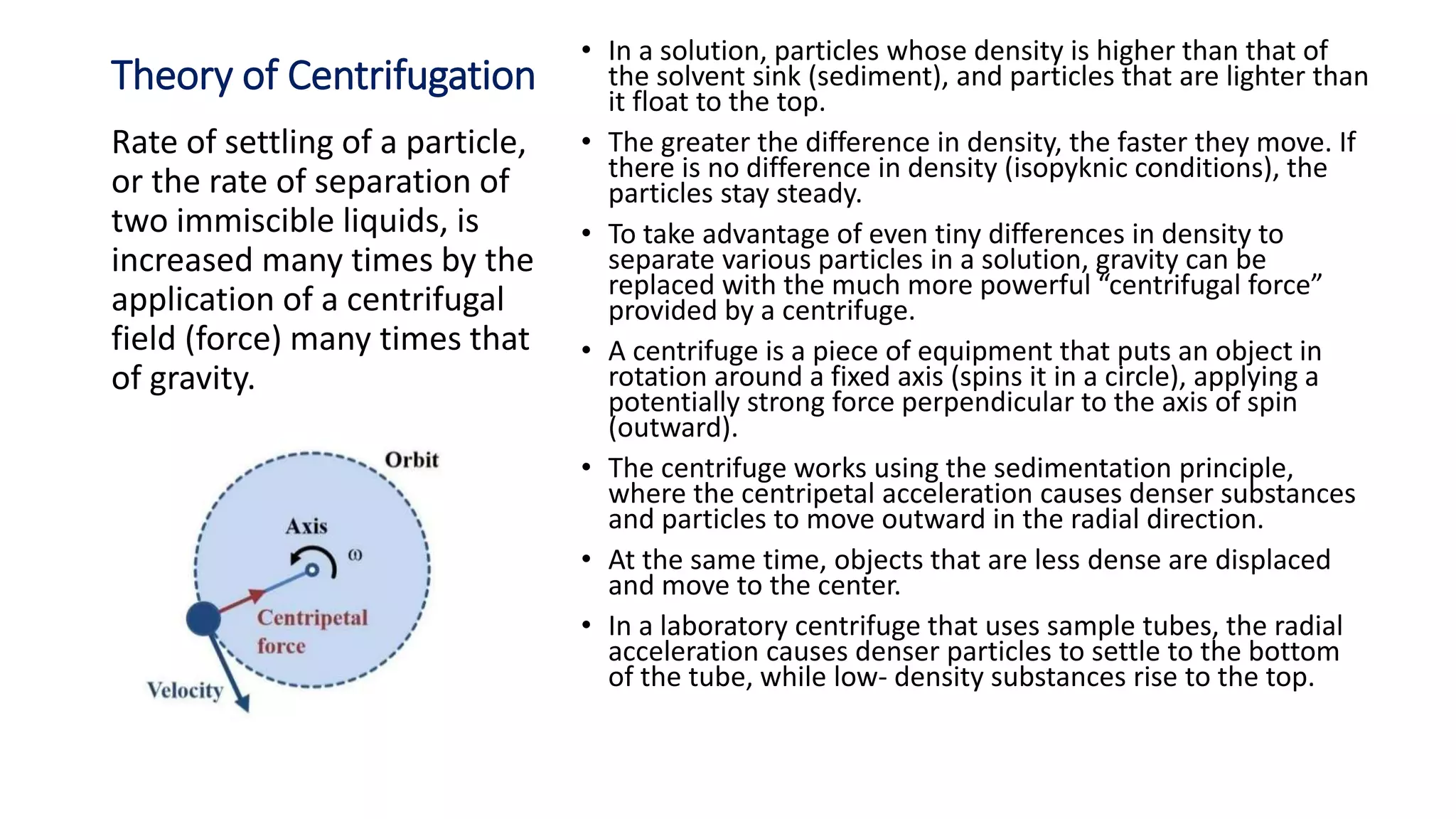 UNIT OPERATIONS : PHARMACEUTICAL ENGINEERING ON BASICS AND APPLICATION ...