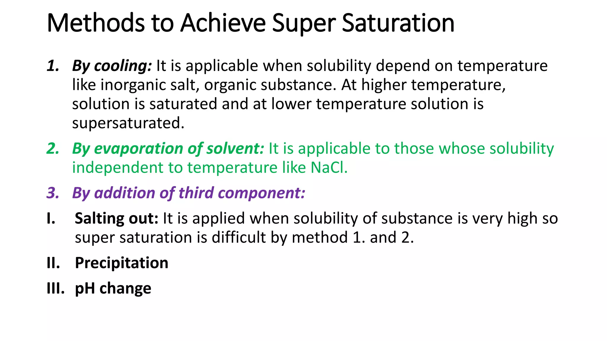 UNIT OPERATIONS : PHARMACEUTICAL ENGINEERING ON BASICS AND APPLICATION ...