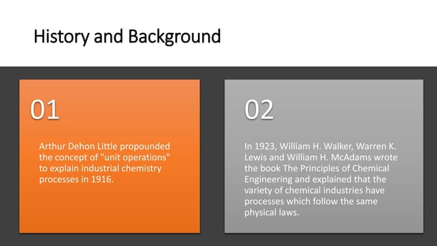 UNIT OPERATIONS : PHARMACEUTICAL ENGINEERING ON BASICS AND APPLICATION ...