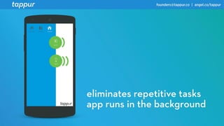 Tappur Pitch Deck | PDF