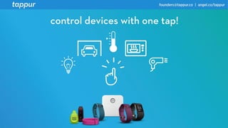 Tappur Pitch Deck | PDF