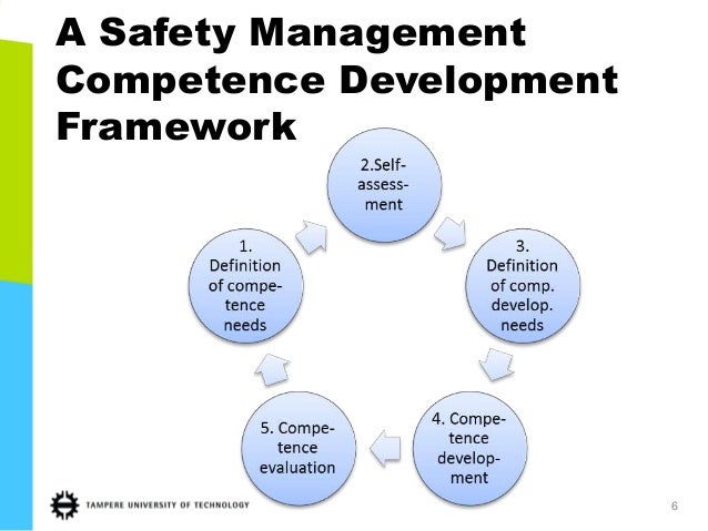 A framwork for assessing and developing managers' safety competence