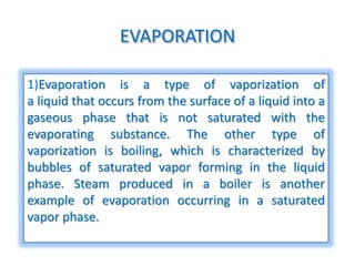 Example Of Evaporation