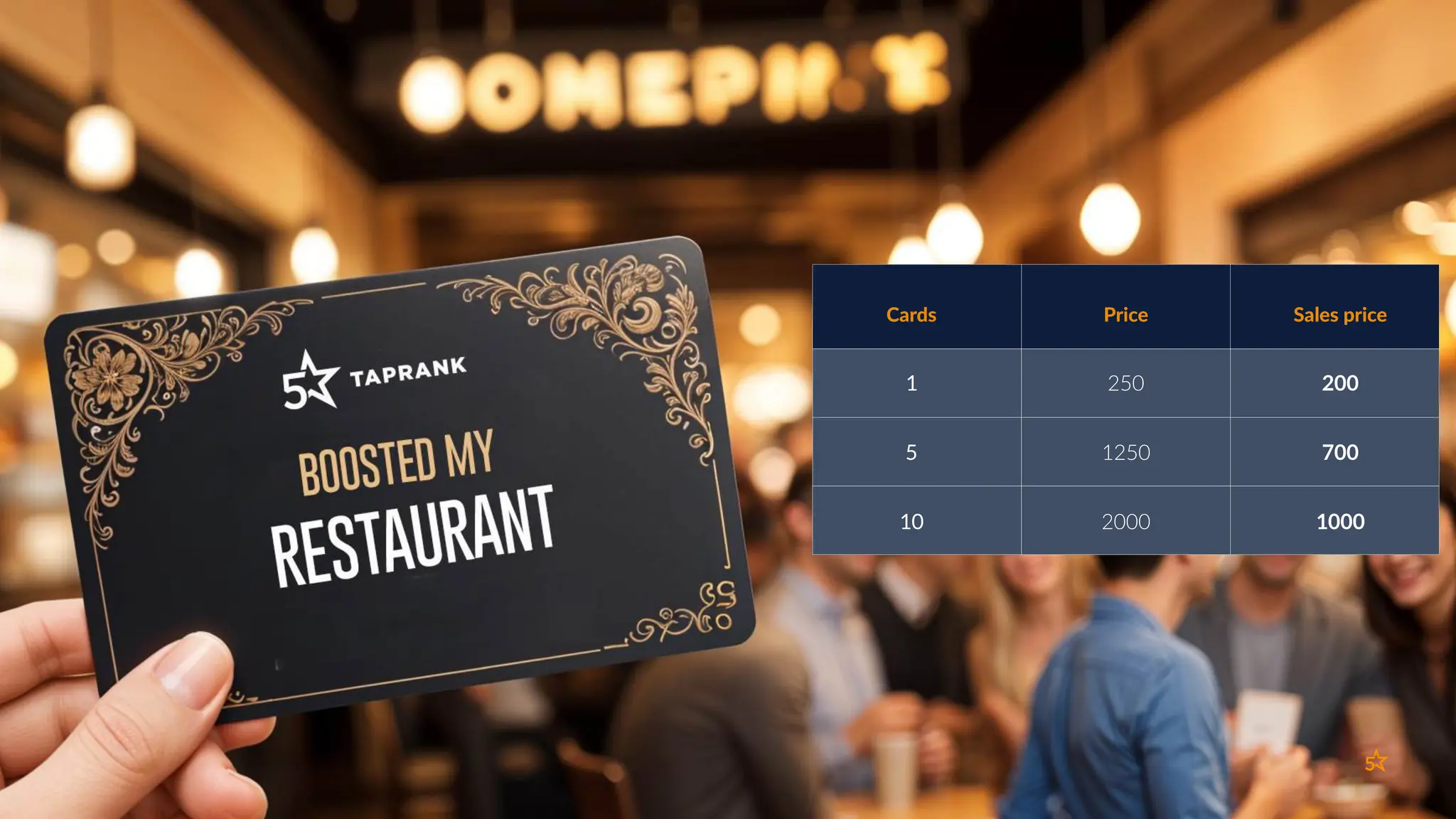 Taprank - Boost your Google reviews with personalized NFC cards | PPT