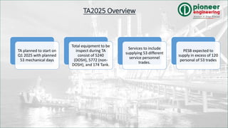 Turnaround 2024 preparation plan Pioneer | PPTX