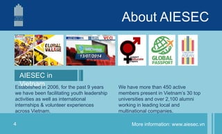 "Tomorrow ASEAN Project" Information Booklet (Season 1) - AIESEC in Ho ...