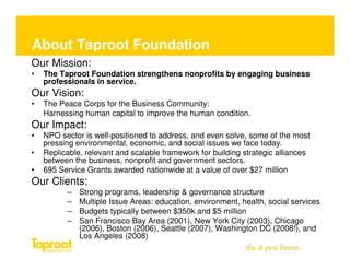 Taproot | PDF | Non-Profit Organizations | Industries