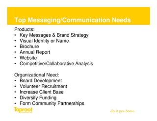 Taproot | PDF | Non-Profit Organizations | Industries